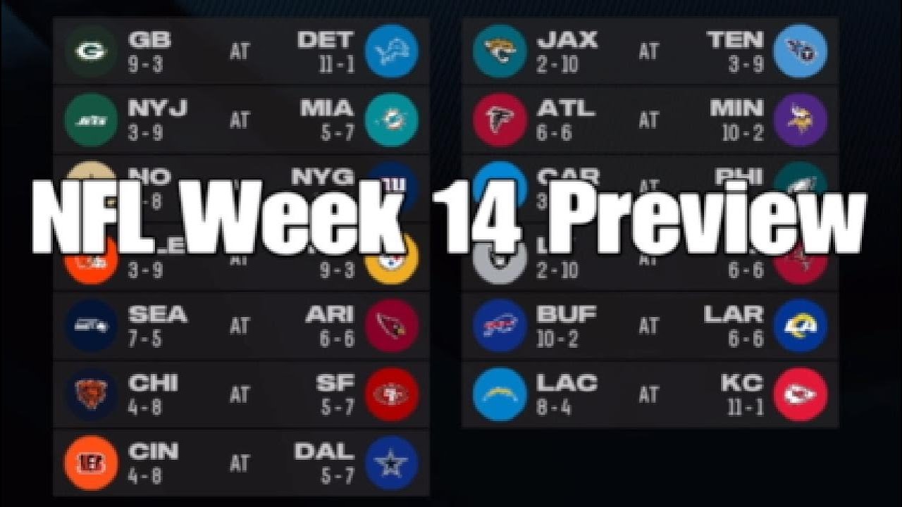 NFL Week 14 Preview and Predictions - YouTube