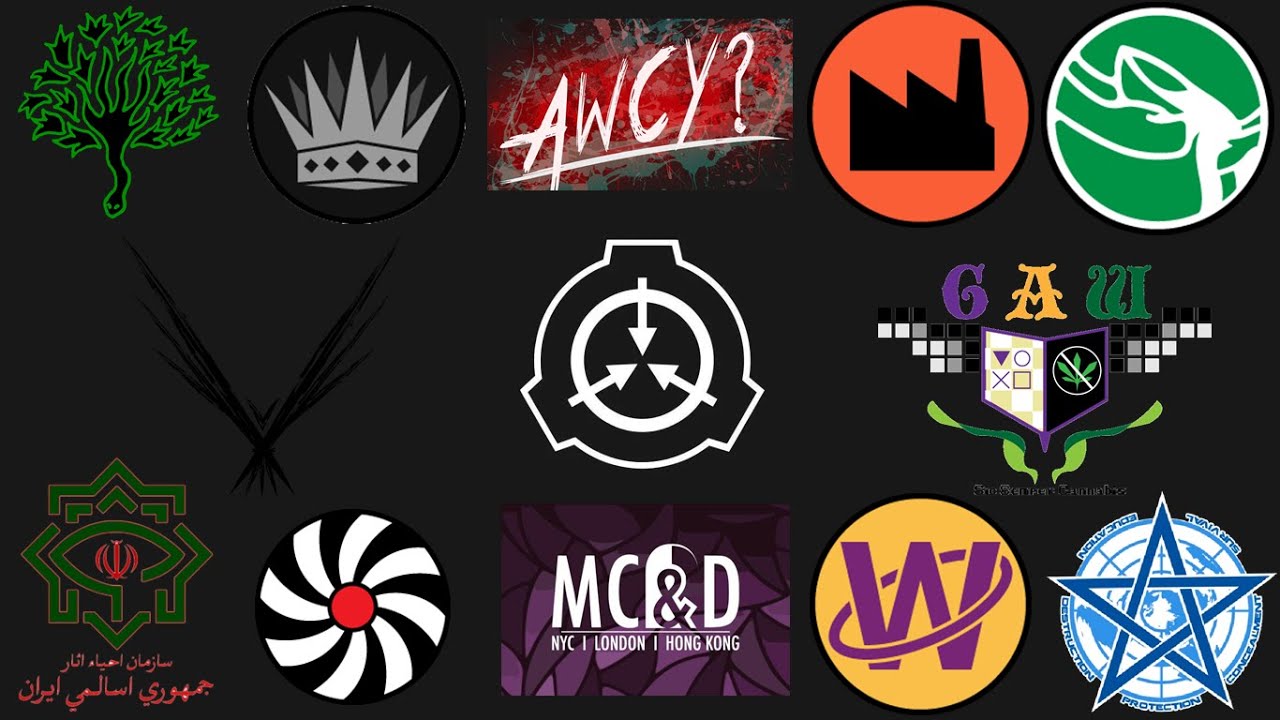 Todos os Grupos de Interesse da SCP Foundation (Part 1) - YouTube