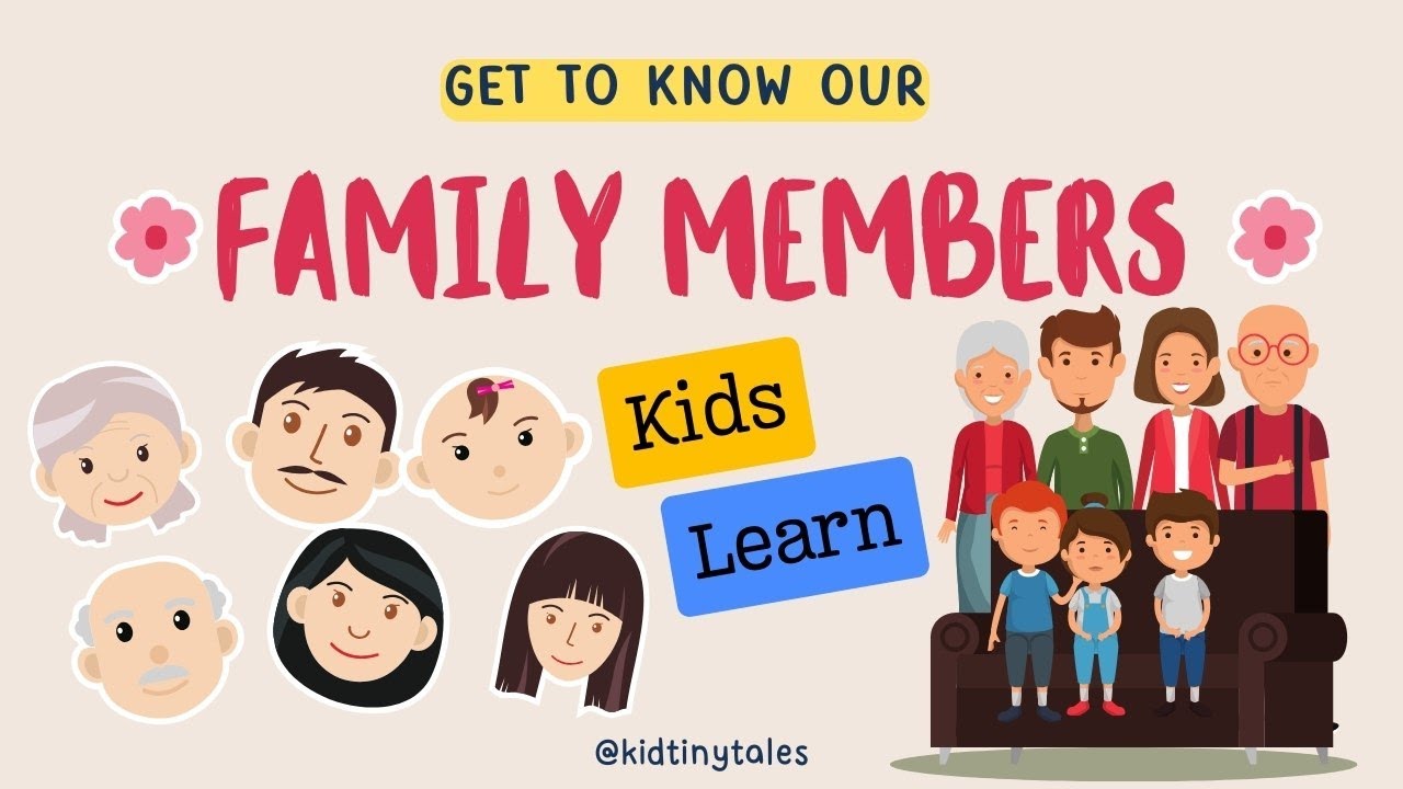 Family Members for Kids in English | Learn English educational video ...