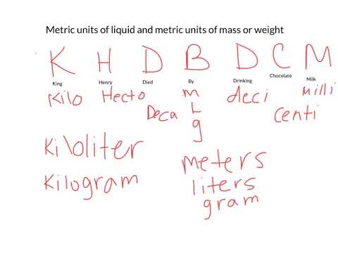 metric units of volume and mass - YouTube