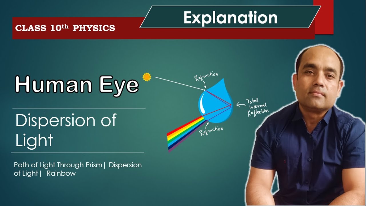 Human Eye & The Colorful World -03 Dispersion of Light | CBSE Class 10 ...