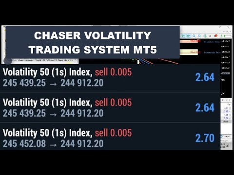 Chaser Volatility Trading System MT5 Deriv Broker (Free Download) - YouTube