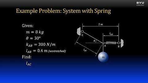 Statics 3 - 2 Solving 2D Particle Equilibrium Problems - YouTube