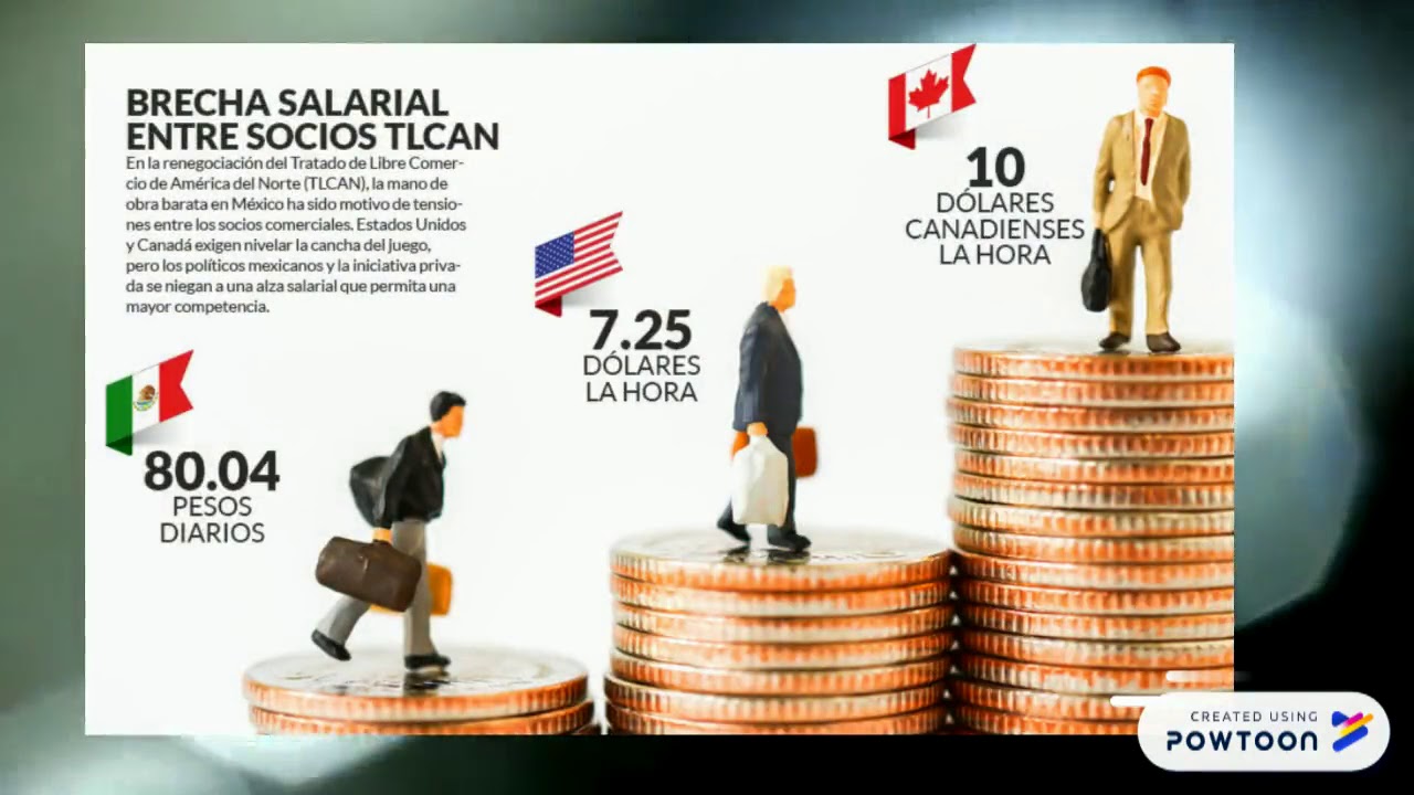 EMPLEO EN MÉXICO - YouTube