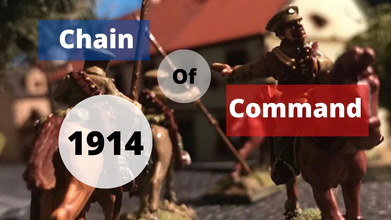 Wargaming World - Chain of Command World War One - YouTube