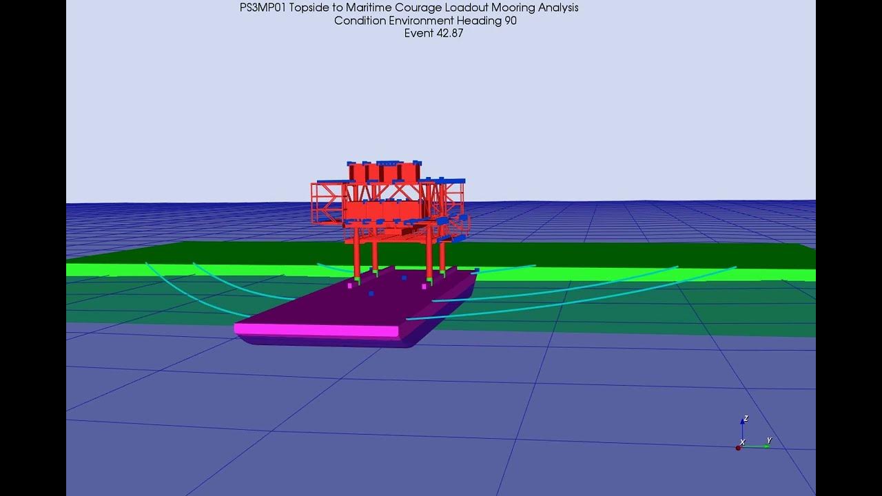 Topside Loadout Mooring Analysis Simulation - YouTube