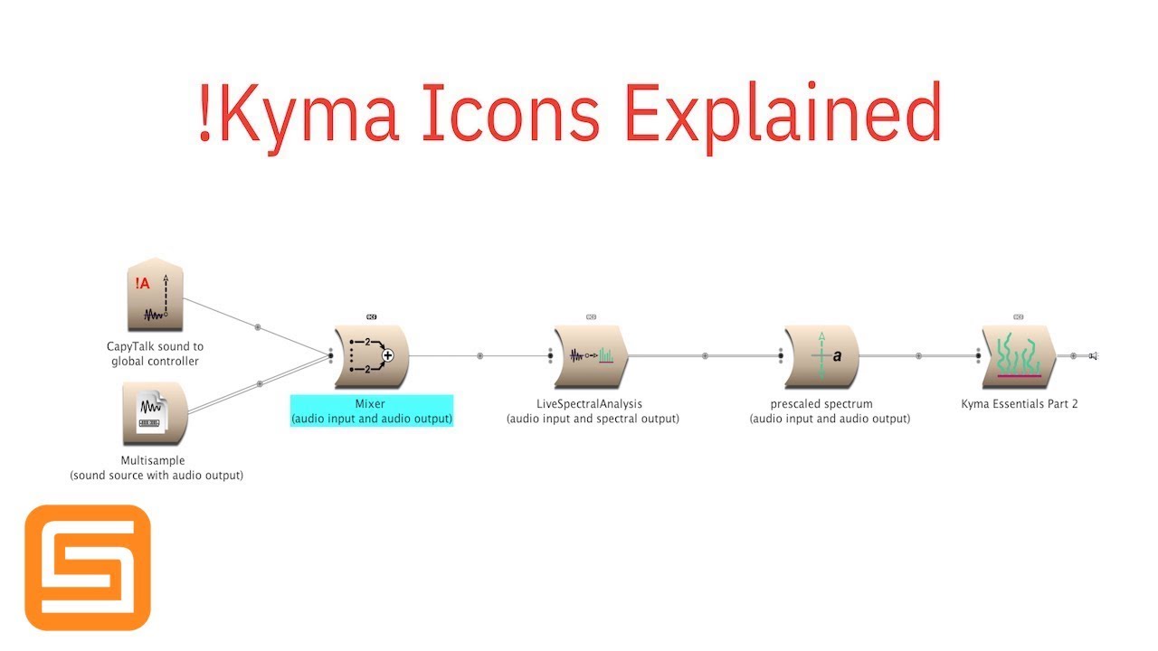 Kyma Sound Design Environment Essentials Part 2 - YouTube