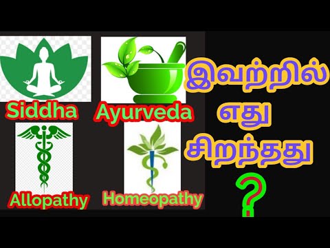 What is the difference between homeopathy, Ayurveda and allopathy ...