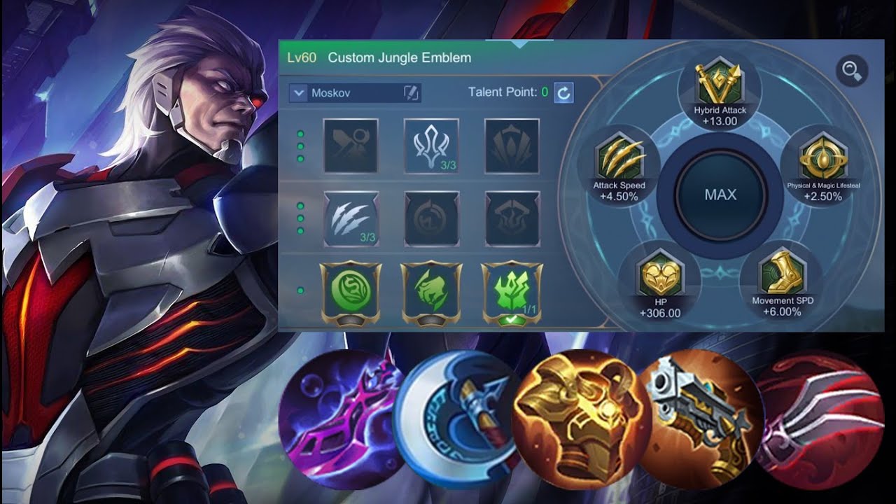 MOSKOV JUNGLE EMBLEM! THIS EMBLEM SET WILL BRING BACK MARKSMANS INTO ...