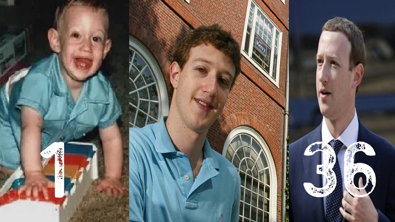 Mark Zuckerberg Transformation From 1 To 36 Year Old 2020 ( Happy ...