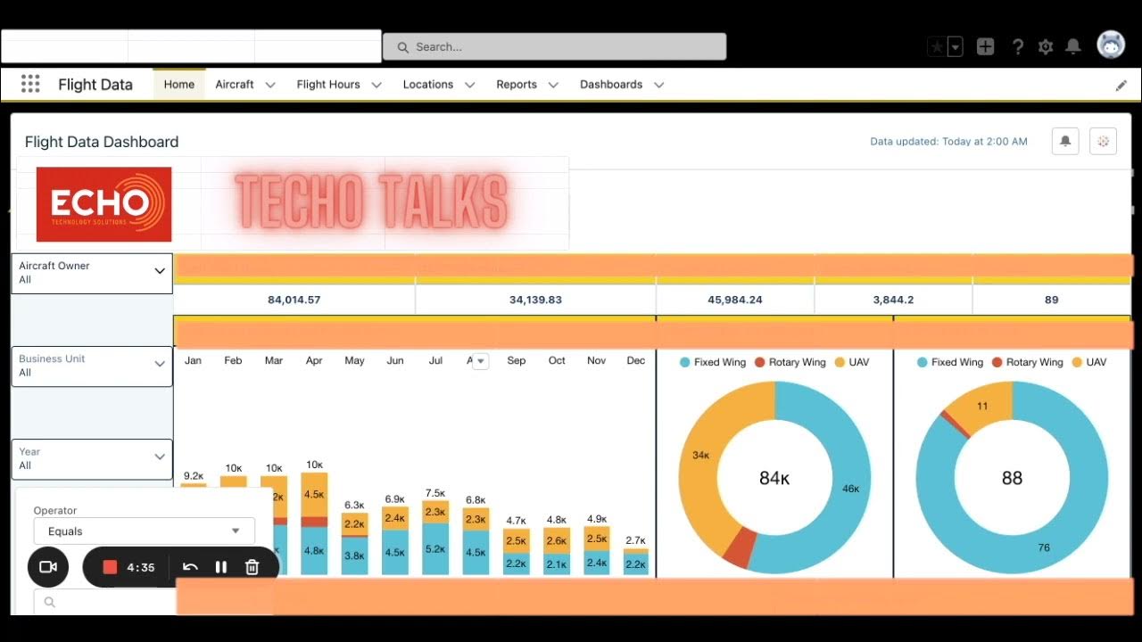 Tableau Demo: How to Embed a Tableau Dashboard within Salesforce for ...