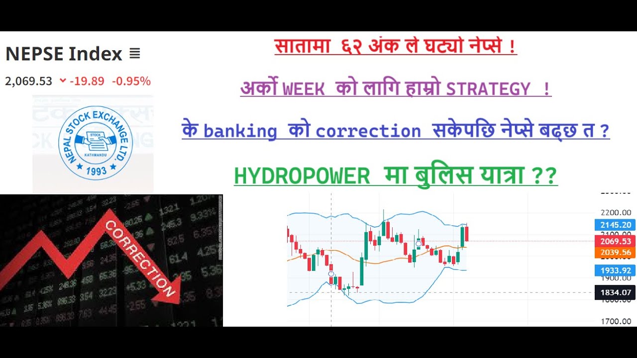 Nepse Technical Analysis / Nepse 2069 / Bajaar Trend - YouTube