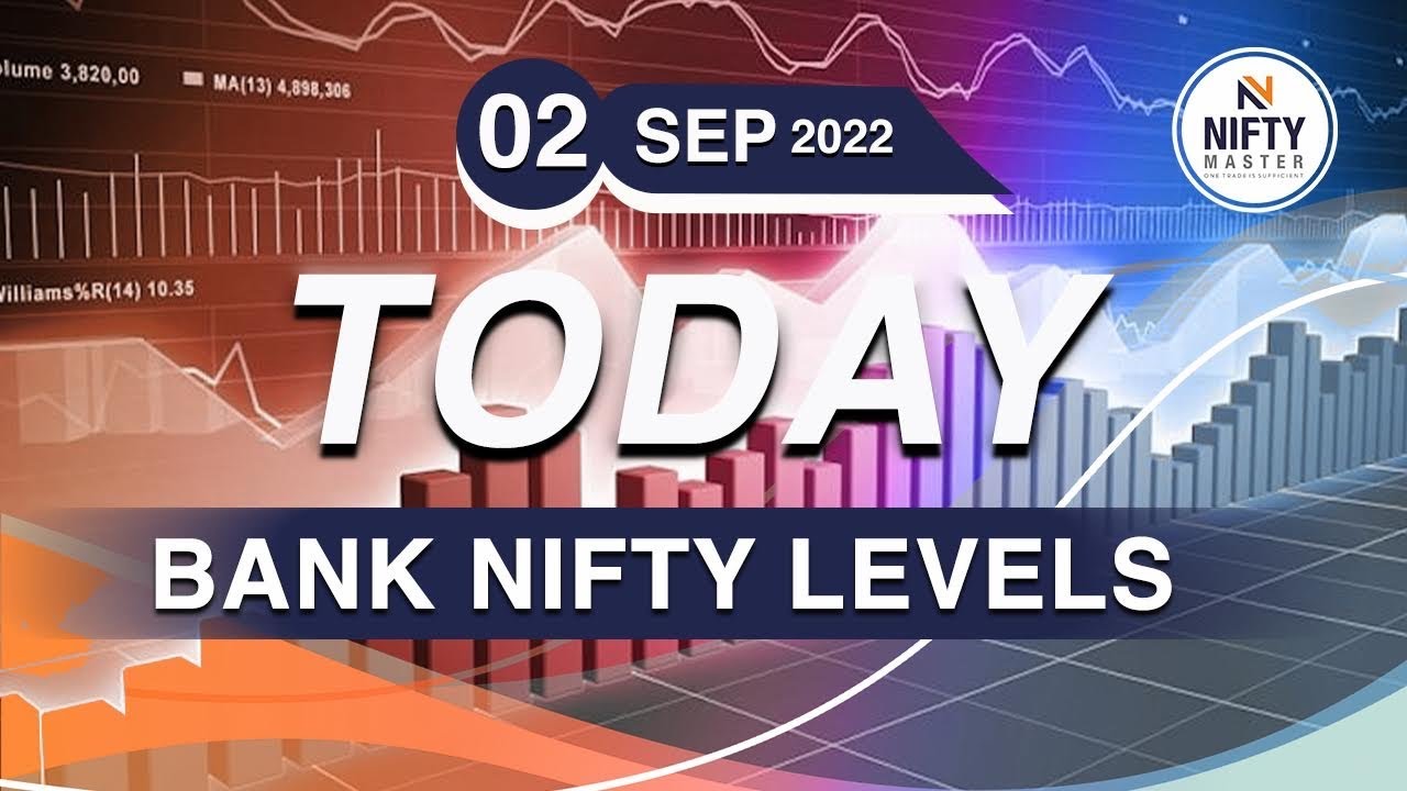 bank nifty todays levels res @ 39600, nifty res @ 17600... - YouTube