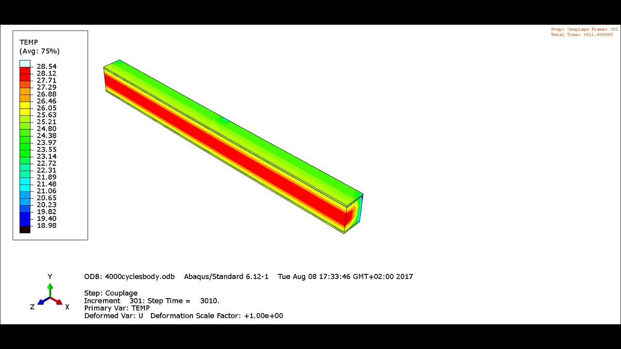 Selfheating in fatigue test using Abaqus - YouTube