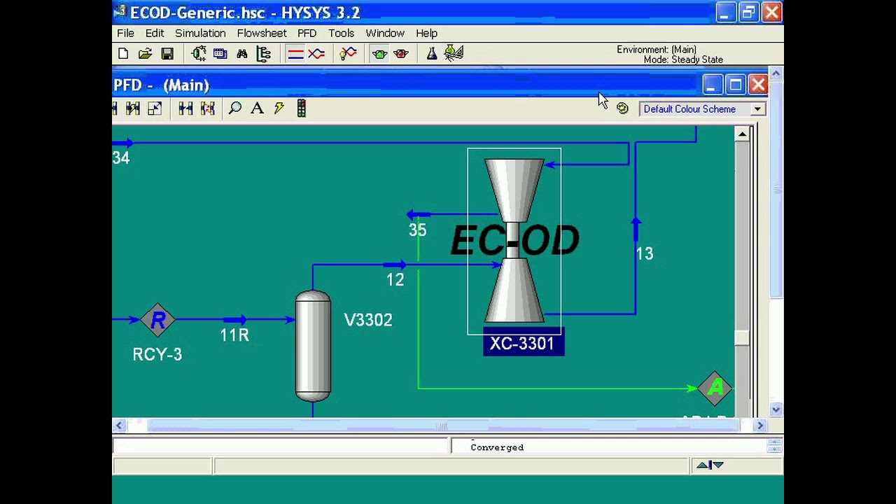ECOD Demo Updated - YouTube