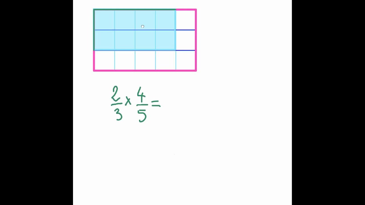 comment multiplier des fractions ? - YouTube