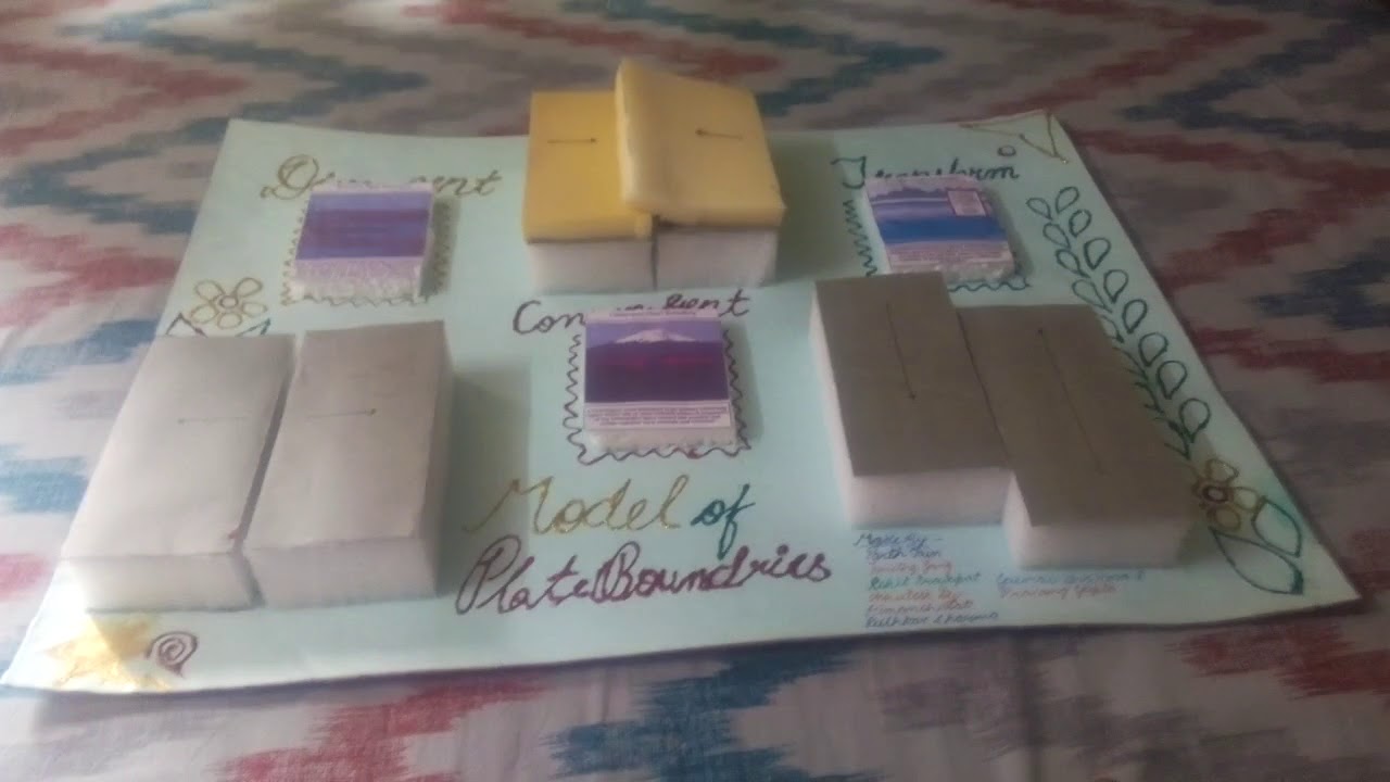Model of plate boundaries,Project of Social Science for class 9th - YouTube