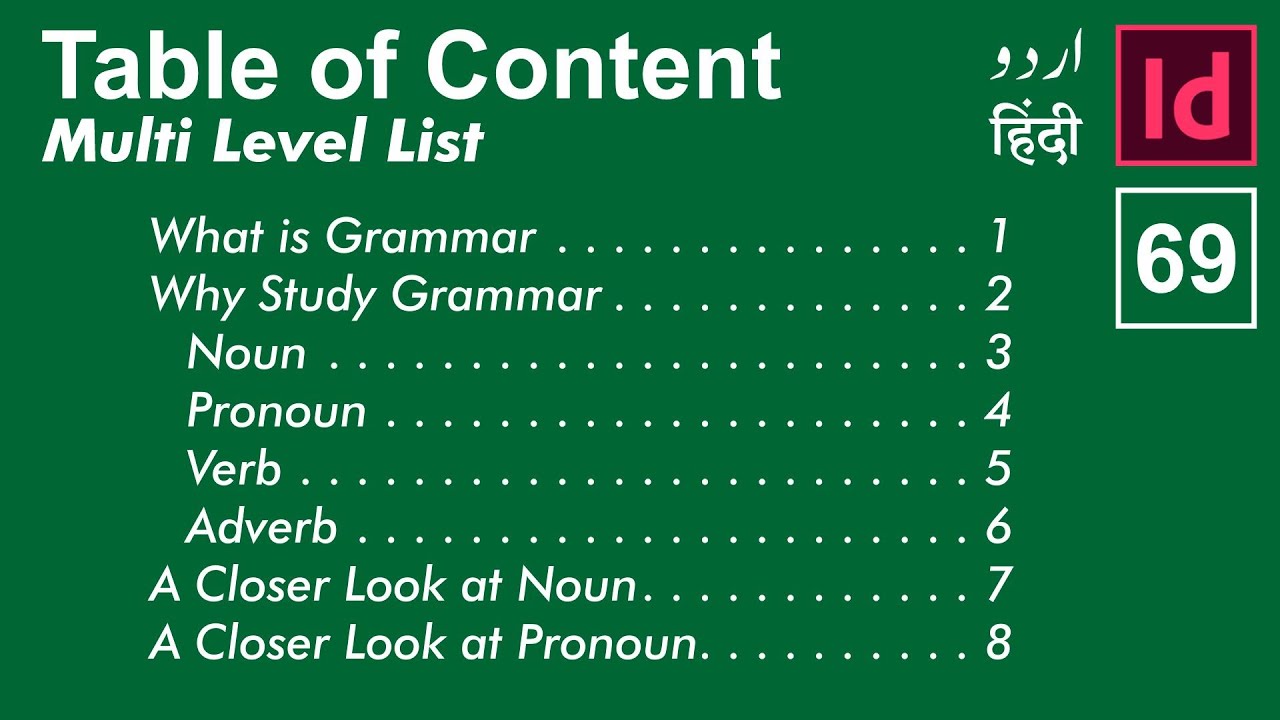 Table Of Contents Multi Level List Adobe InDesign For Beginners table-of-contents-multi-level-list-adobe-indesign-for-beginners