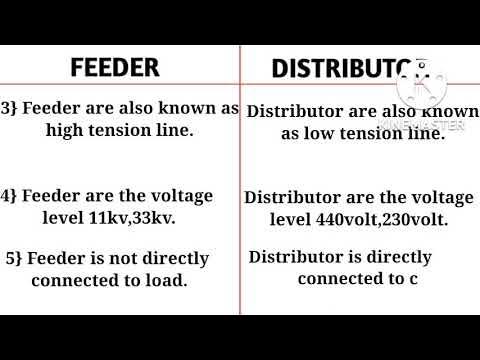 |:|Difference between feeder and distributor|:| 4TH-SEM ELECTRICAL## ...