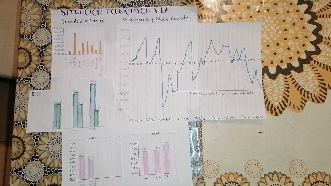 Barbosa Robles Juan David 5A Contabilidad collage comparativo - YouTube