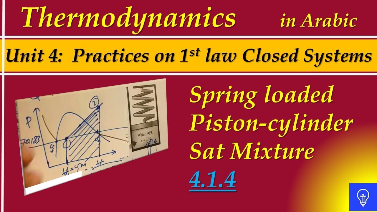 Example on Spring loaded Piston-cylinder Sat Mixture - YouTube