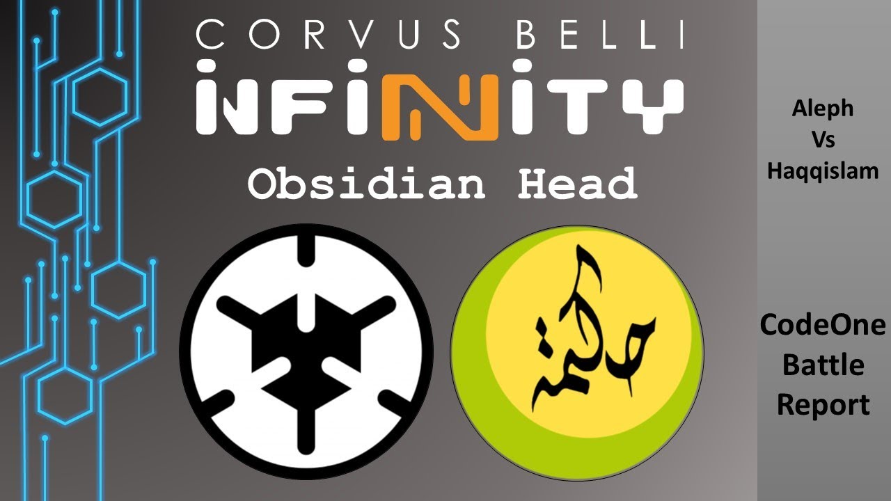 Fast Panda Gaming: Code One Infinity battle report, Dire Foes ...