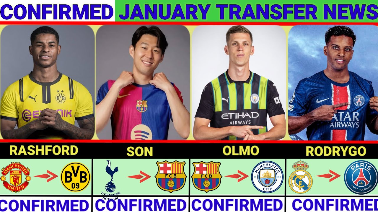 🚨LATEST CONFIRMED TRANSFERS NEWS AND RUMORS TRANSFERS 2025🔥 RASHFORD ...