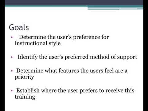 focus group data analysis - YouTube