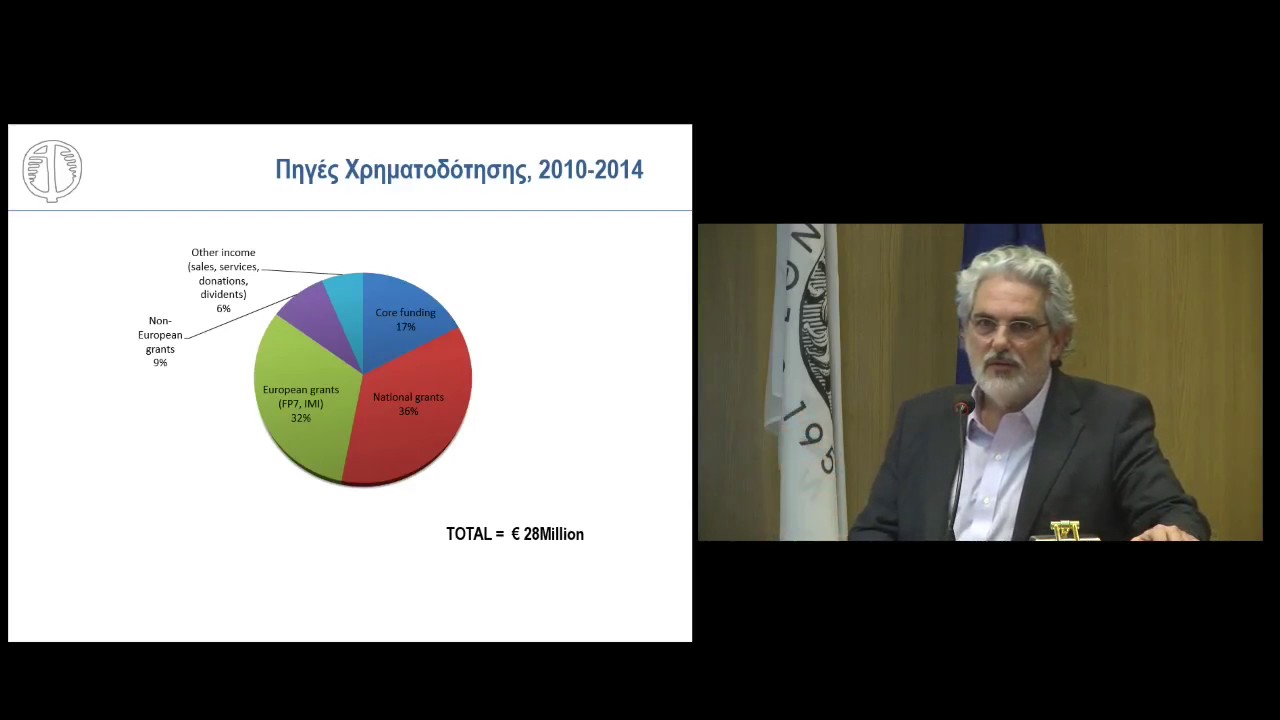 Prof. George Kollias talk - Strategic planning in a Research ...