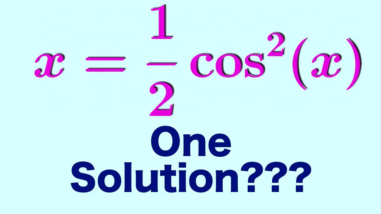 Contraction Mapping Theorem And Finding Fixed Points Of Functions Youtube