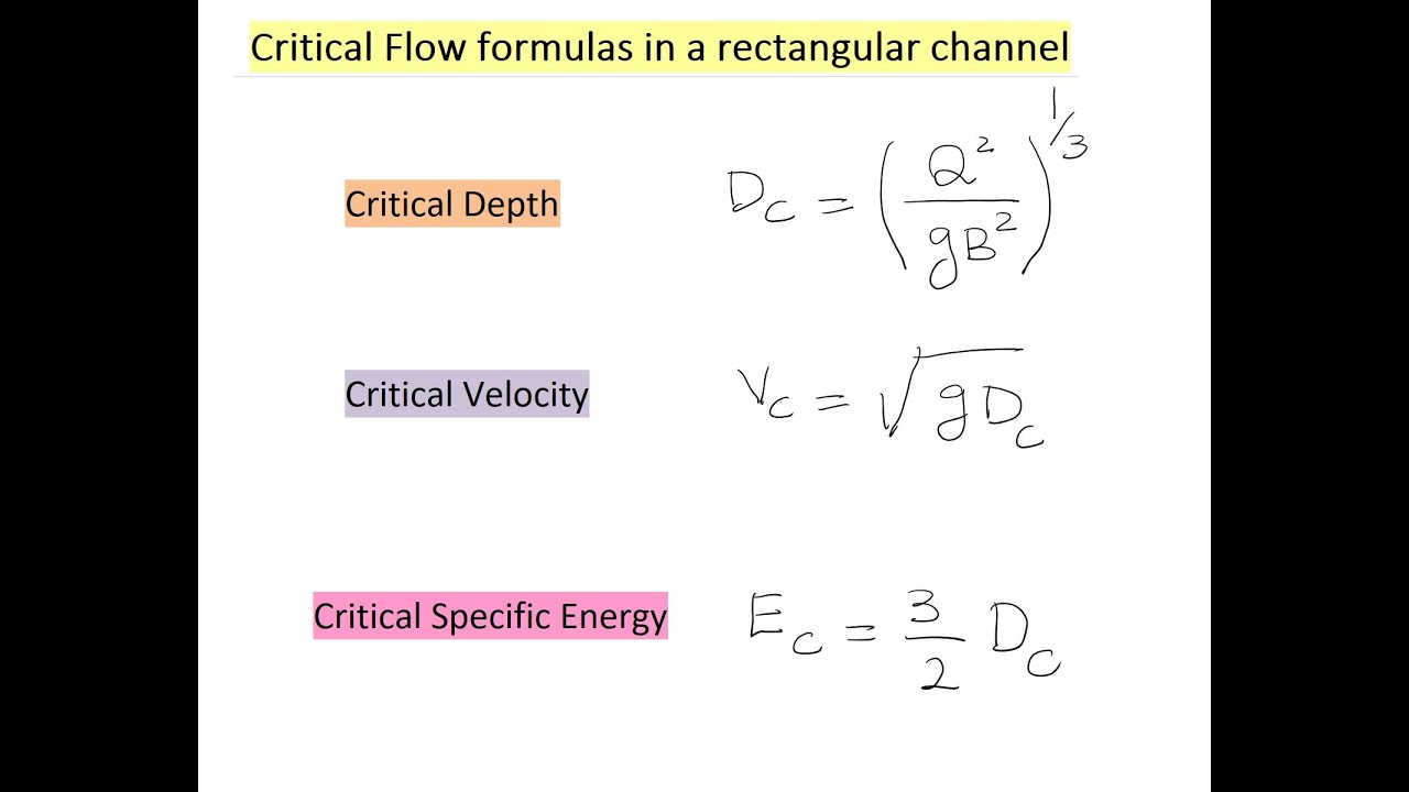 Critical Flow Equations In A Rectangular Channel YouTube critical-flow-equations-in-a-rectangular-channel-youtube
