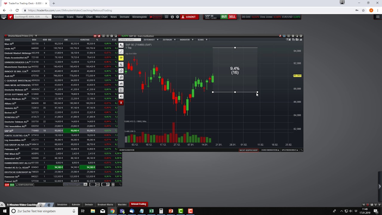 Stopp-Loss-Tool: Mit dieser Wahrscheinlichkeit läuft dein Trade in den ...