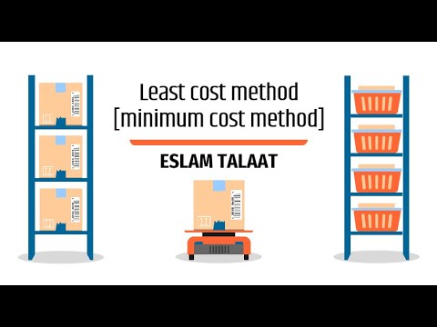Least cost method [minimum cost method] - YouTube