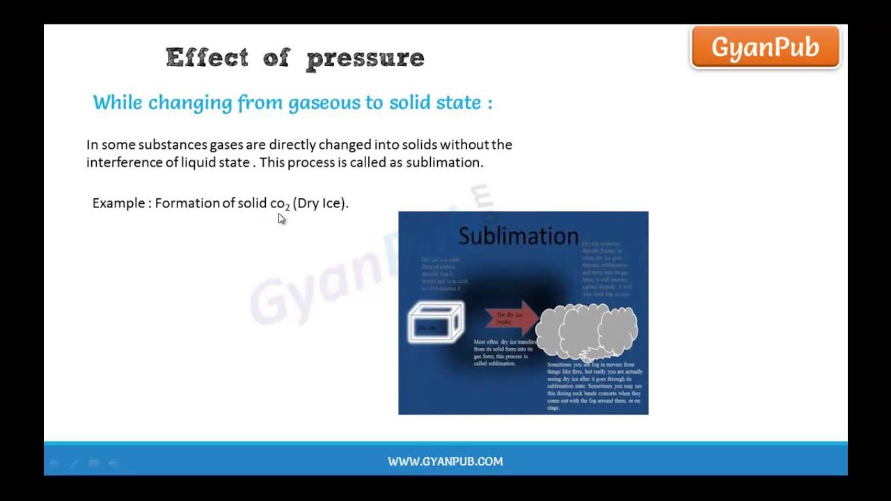 Effect of pressure Change of state from gas to solid CBSE Class 9 ...