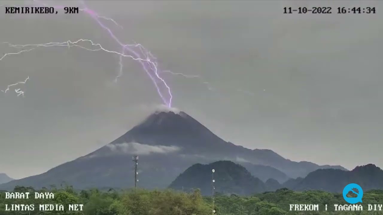 Amazing video of a lightning strike on the Merapi volcano, Indonesia - YouTube