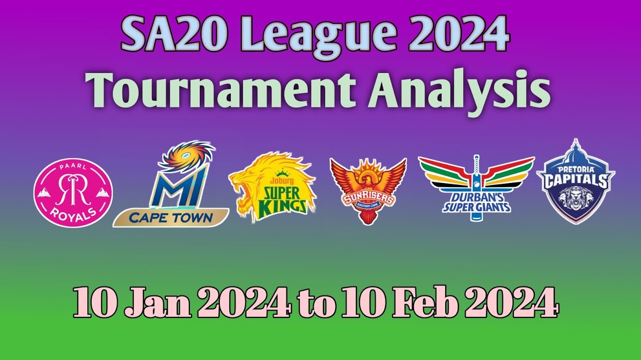 SA20 Tournament Analysis | SA20 Tournament Prediction | South Africa ...