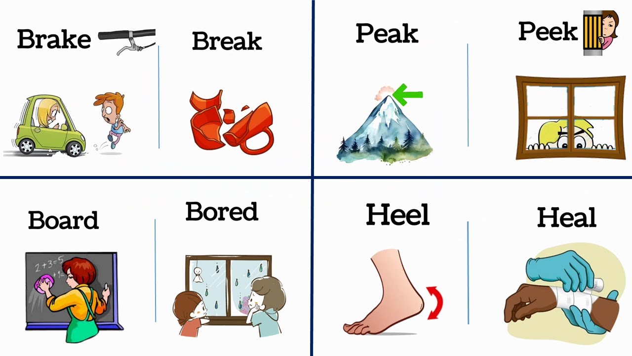 Homophones in English | 50 Homophones vocabulary | words Homophones ...