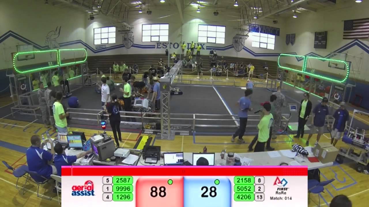 Q14 - RoboReboot 2014 - YouTube