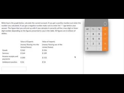 Calculating the Current Account - YouTube