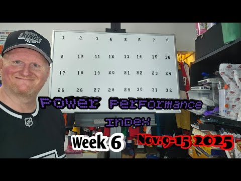 NHL Power Performance Index Week 6 11/9-11/15 2025 - YouTube