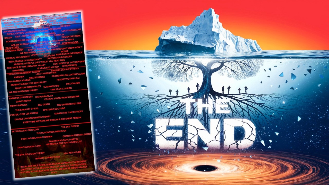 The Existential Dread Iceberg Explained - YouTube