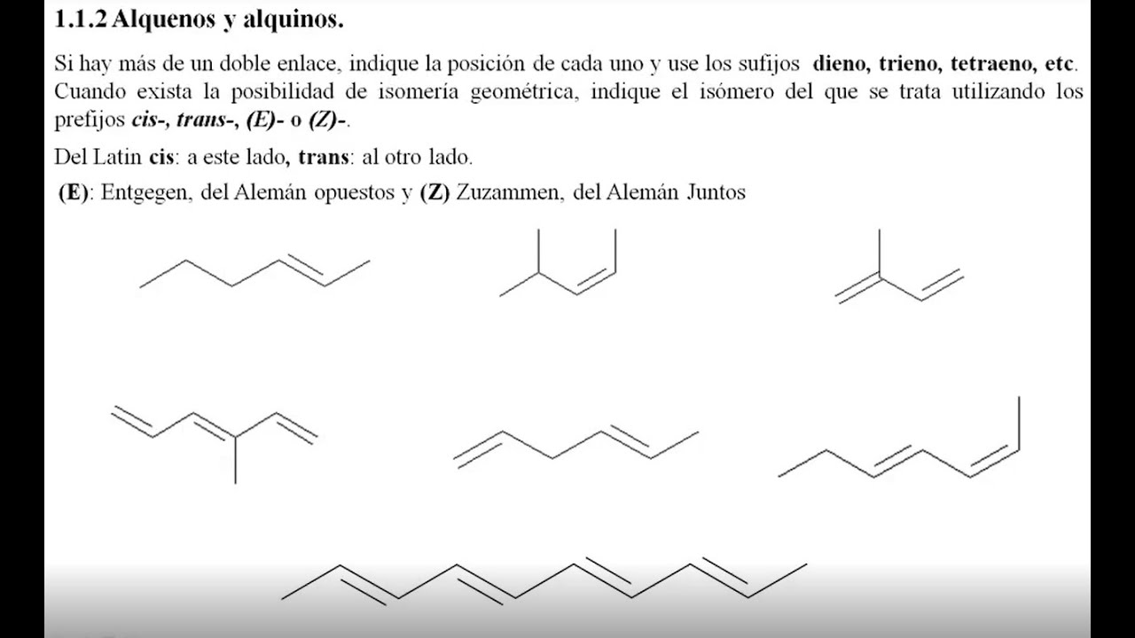 4 Nomenclatura Organica Alquenos Isómeros Geométricos Cis Trans E y Z ...