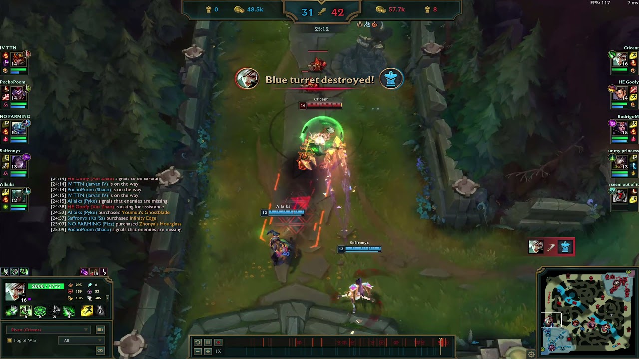 Riven 1v5 Penta D2~ EUW - YouTube