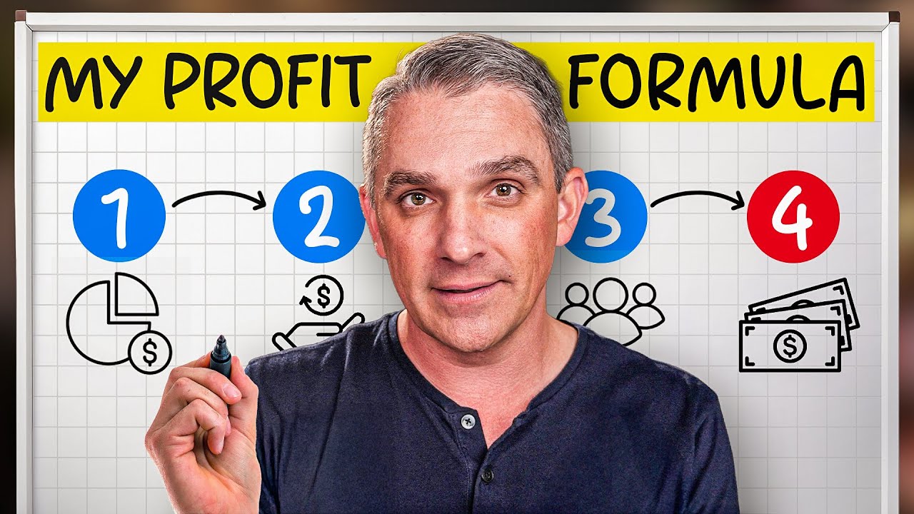 The Formula for Consistent Profits in $10M+ Businesses - YouTube