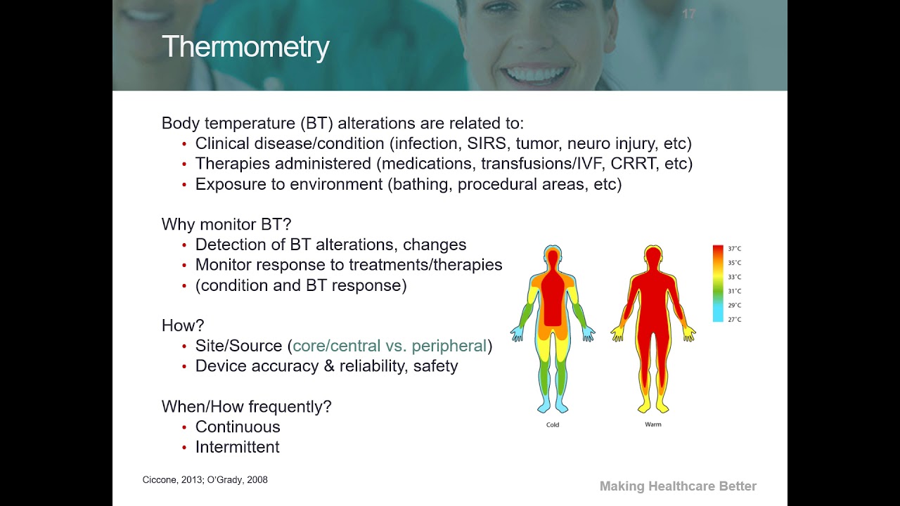 Fever Management - YouTube