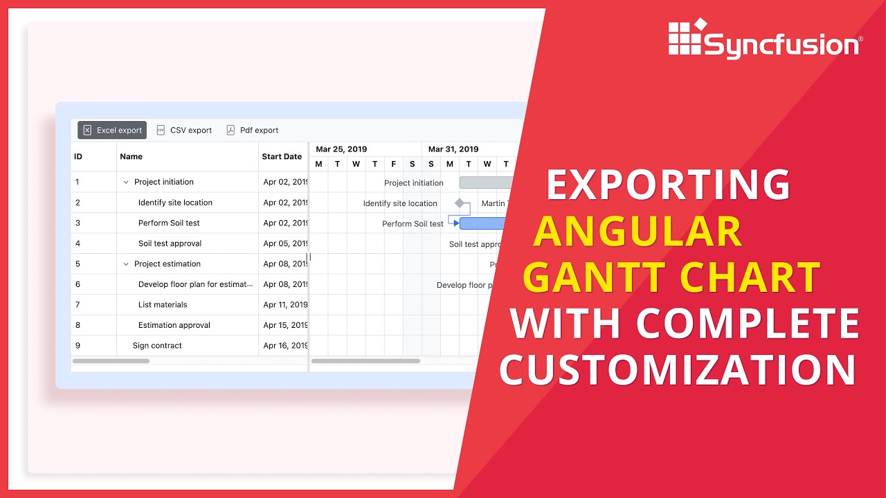 Exporting Angular Gantt Chart With Complete Customization Youtube