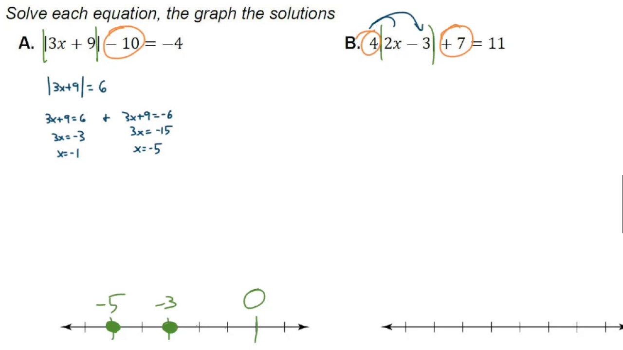 Algebra 2 - 1.4 Problem 2 Examples - YouTube