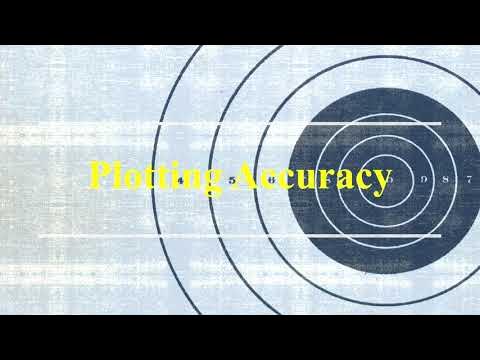 Module-2 Lecture-9 | PLOTTING ACCURACY | MAP| - YouTube