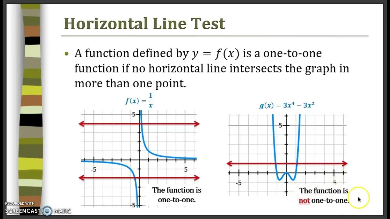 Horizontal line test - YouTube