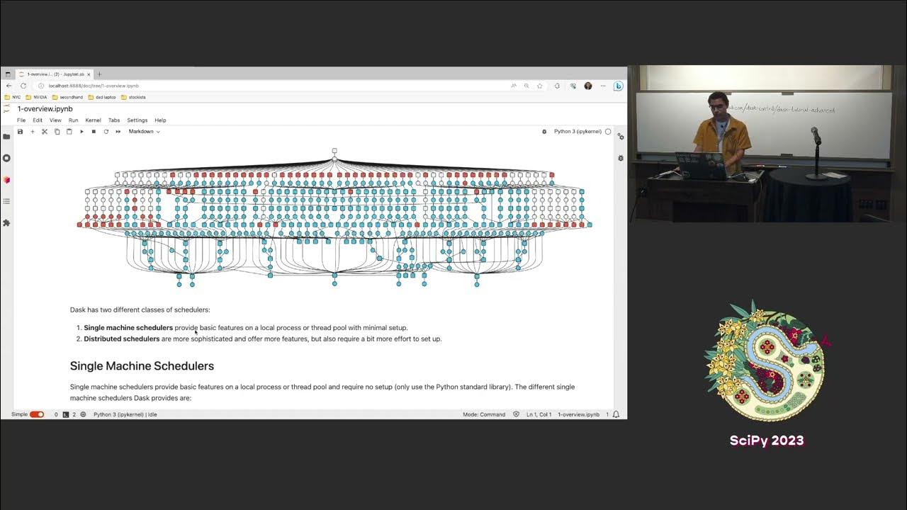 Naty Clementi, James Bourbeau, Julia Signell, Charles Blackmon-Luca ...